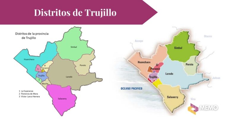 ¿Cuáles son los distritos de Trujillo y qué los hace únicos?